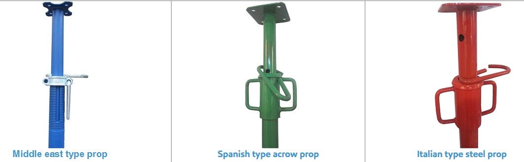 Understanding Prop Jack Load Capacity for Your Construction Needs ...